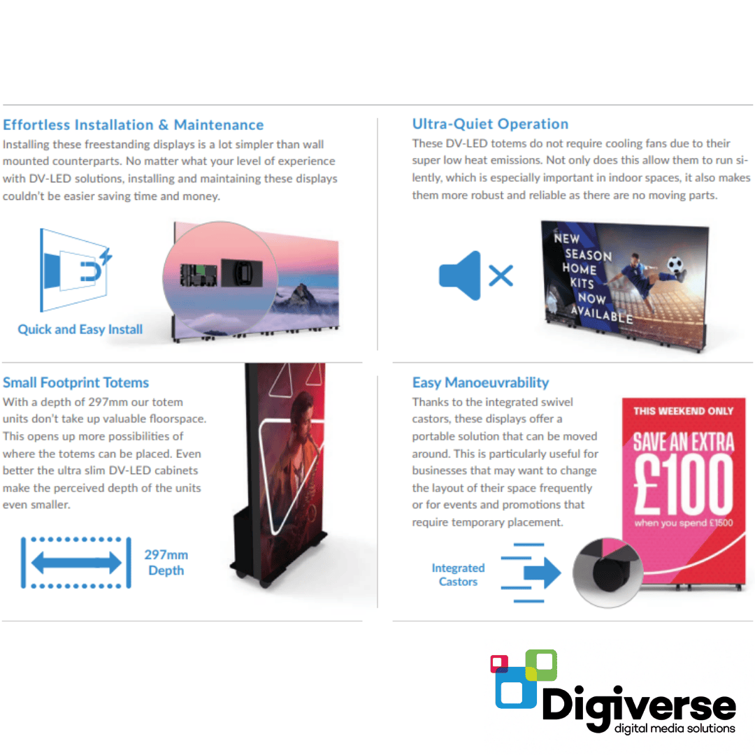 DV-LED Freestanding Totems (800 cd/m²) - Digiverse